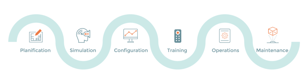 What is HakoBio? - HakoBio Support